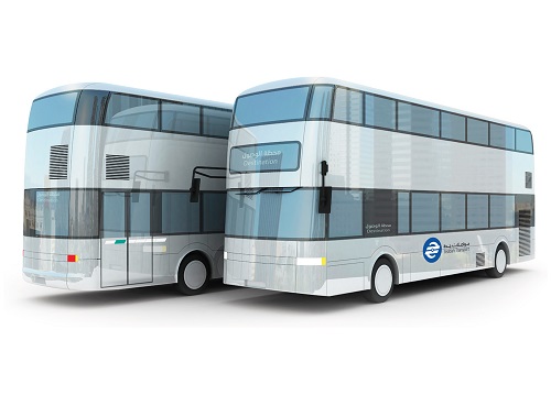 Jeddah Transport Company | Bus Network